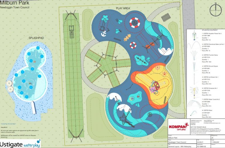 Milburn Park - Destination Play Area? - Newbiggin by the Sea Town Council