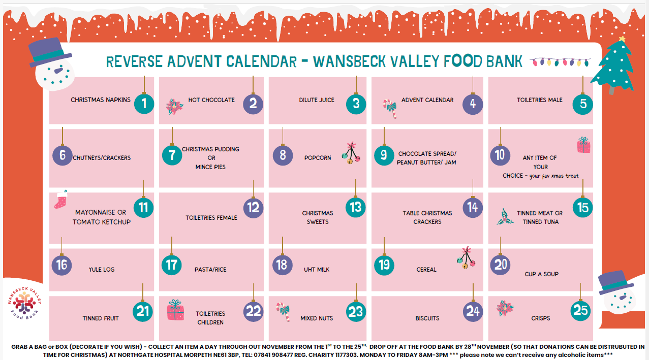 Reverse Advent Calendar – Wansbeck Valley Foodbank - Newbiggin by the ...